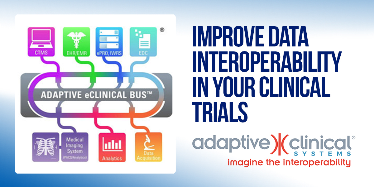 Adaptive Clinical Systems | ClinEco